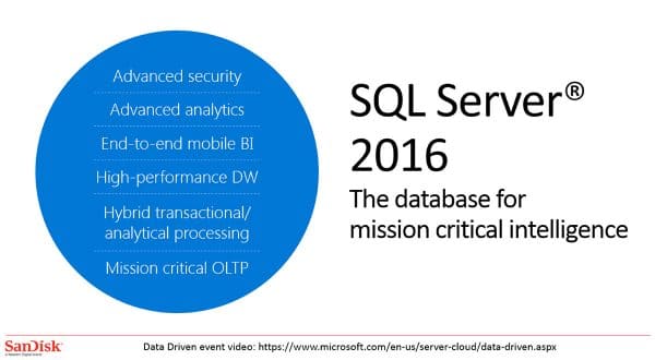 Speed and Balance: How to Win with SQL Server® 2016