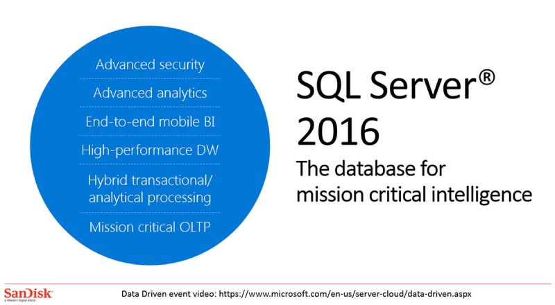 Speed and Balance: How to Win with SQL Server® 2016