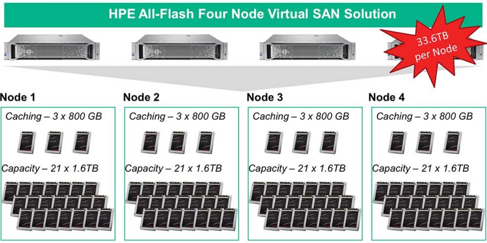 Where Your Data Center Needs to be_Tomorrow (Part II)