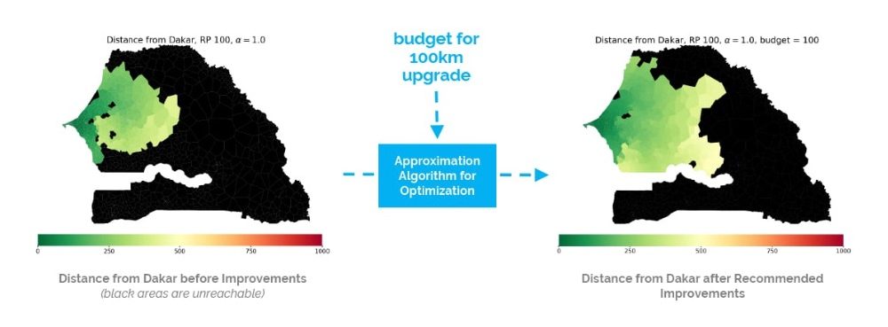 The Data That Saved Our Lives -- Four Real-World Stories