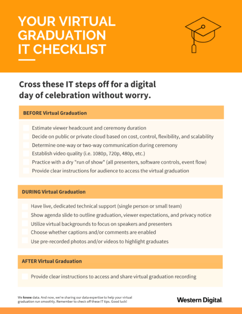Virtual Graduation Checklist from Our IT Experts