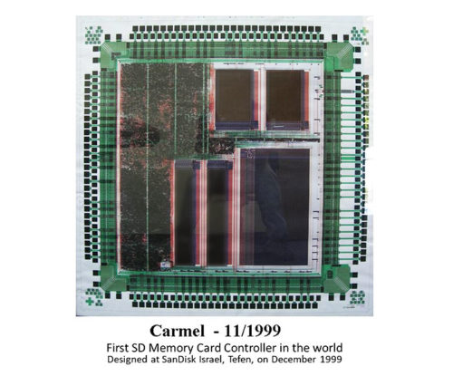 The Impact of the SD Card Then & Now | SanDisk | Western Digital Blog